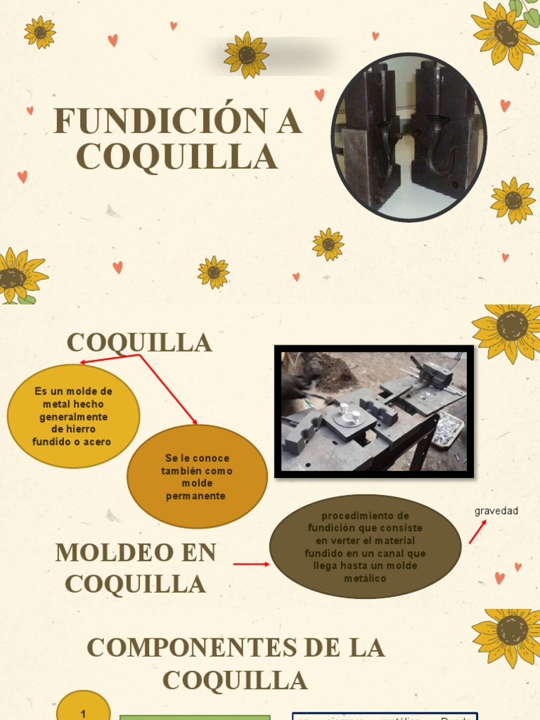 Fundición A Coquilla | PDF