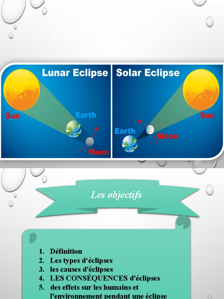 Les Éclipses Solaires Et Lunaires | PDF | Éclipse | Éclipse solaire