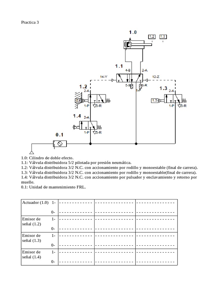 Practica 3 Neumatica | PDF