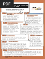 Ejercicios VI Ejercicios Con El Verbo DOLER | PDF