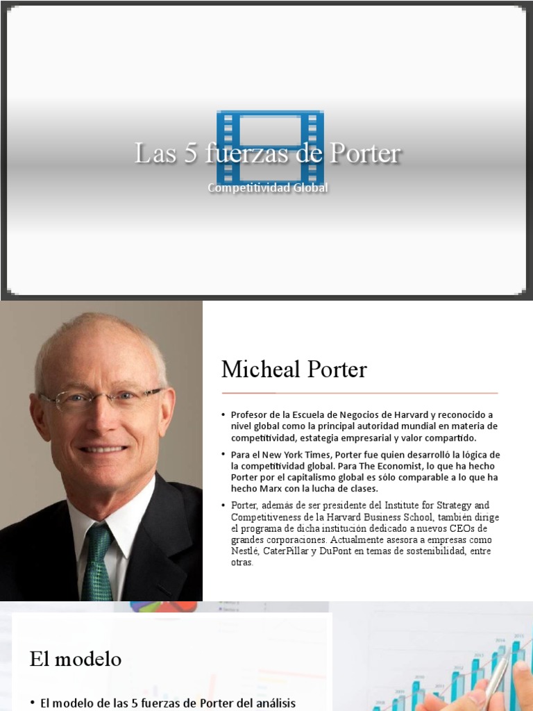 5 Fuerzas de Porter | PDF | Economias | Business