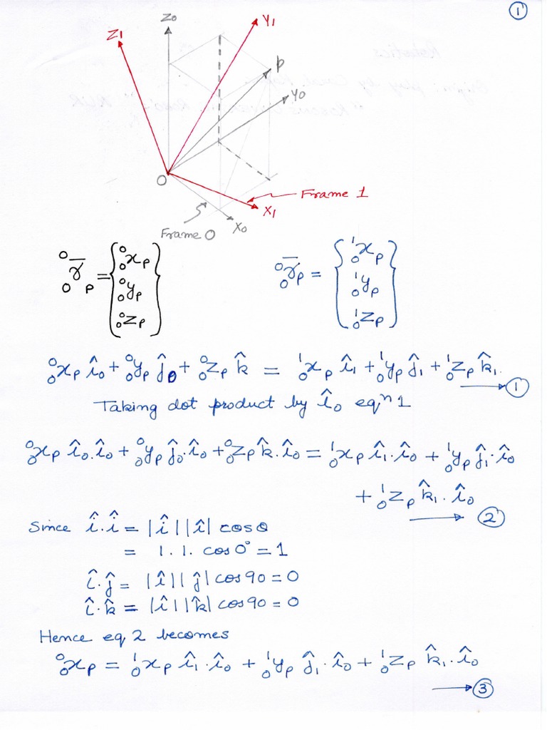 Robotics Notes 1 VSS | PDF