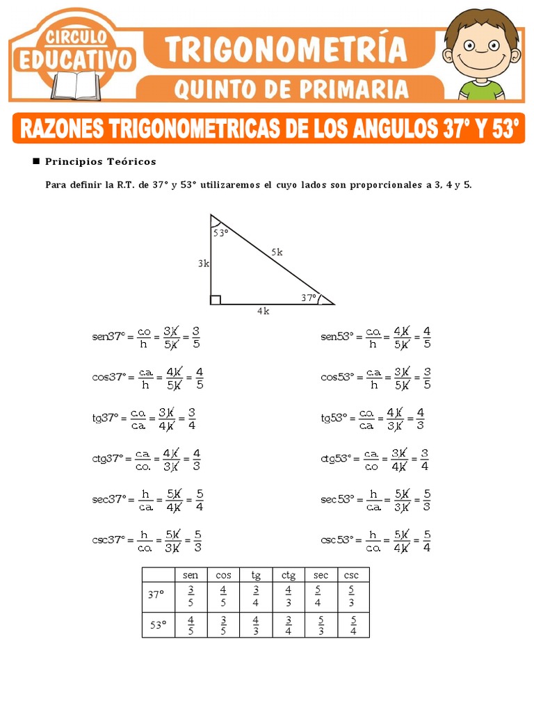 Razones-Trigonometricas-de-los-Angulos-37°-y-53°-para-Quinto-de-Primaria | PDF