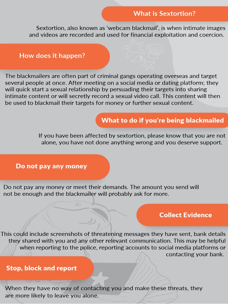 Sextortion: How to Protect Yourself | PDF | Social Media | Popular ...