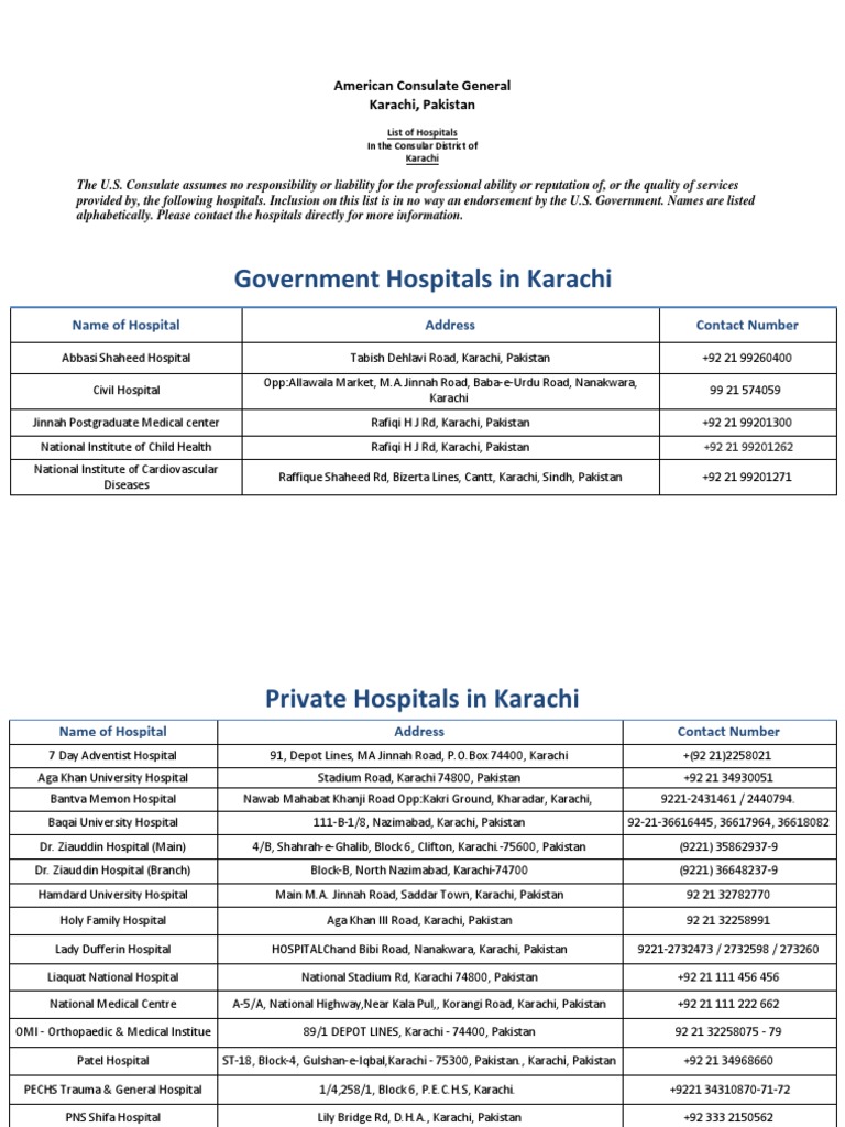 List of Hospitals in Karachi | PDF | Karachi | Medical And Health ...