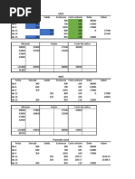 Ejercicios Peps, Ueps y Promedio Ponderado Resuelto | PDF