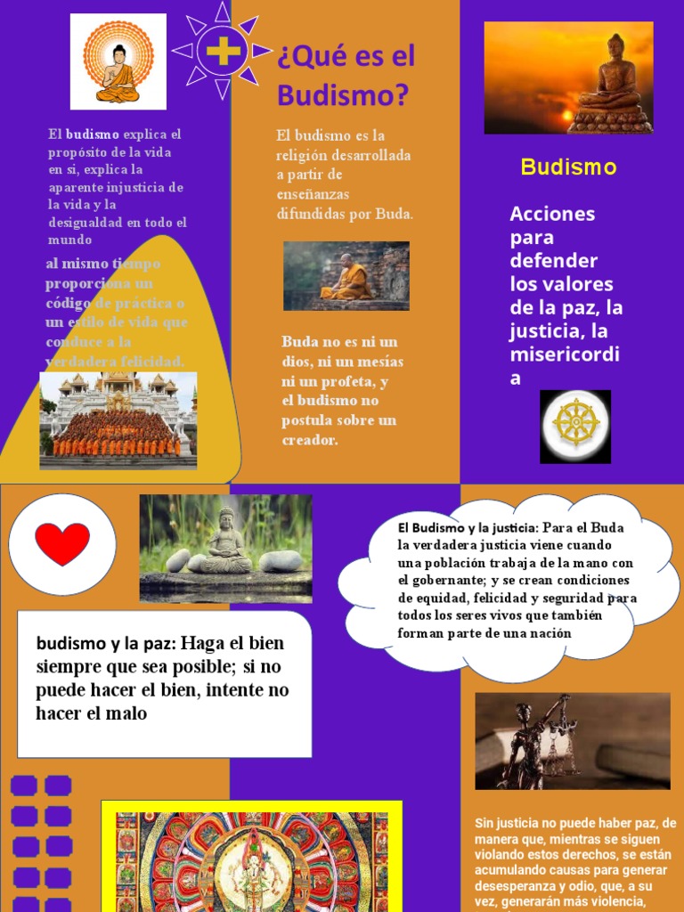 Budismo | PDF