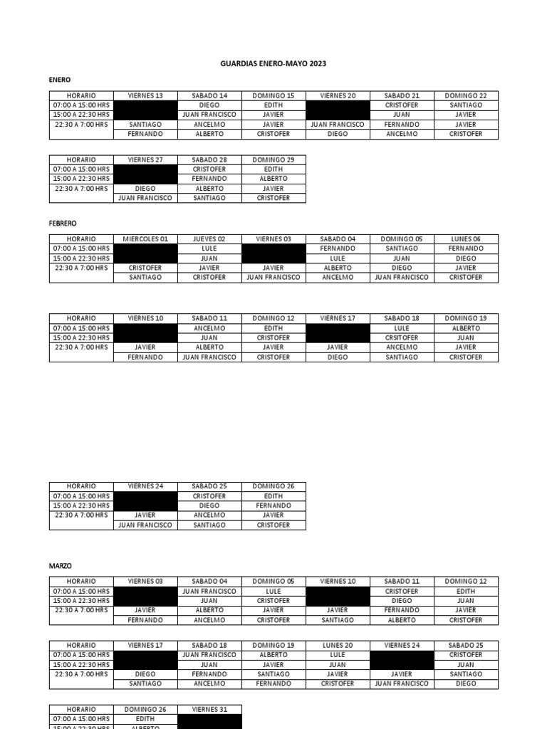Guardias 2023 | PDF