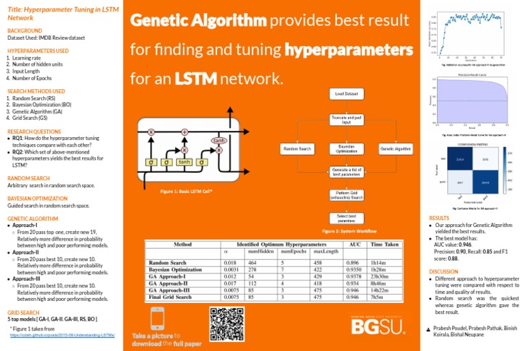 Poster | PDF | Computational Neuroscience | Algorithms And Data Structures