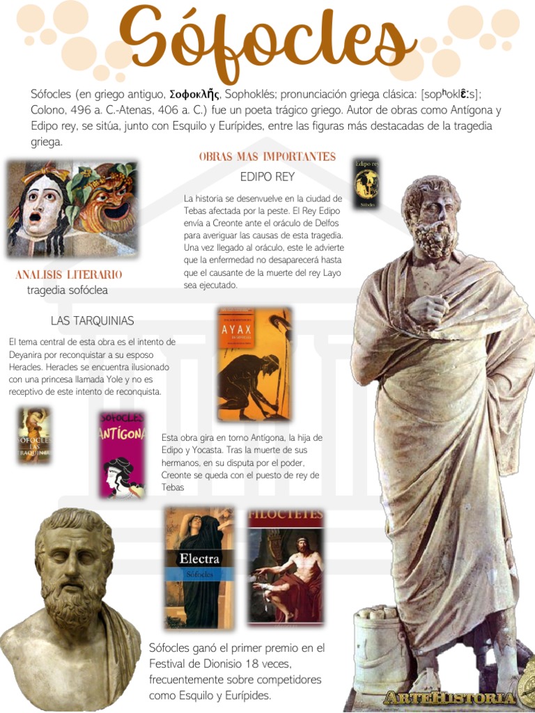 Sófocles | PDF | Clásicos