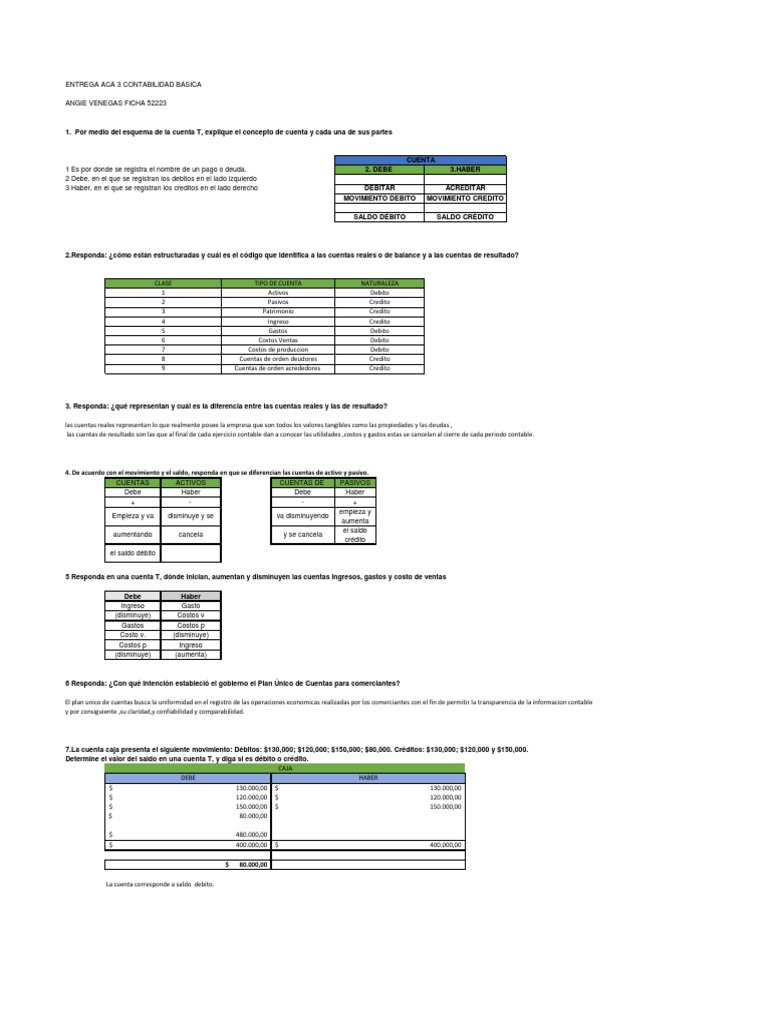 Entrega Aca #3 Contabilidad Angie Venegas Ficha 52223.. | PDF | Contabilidad | Dinero