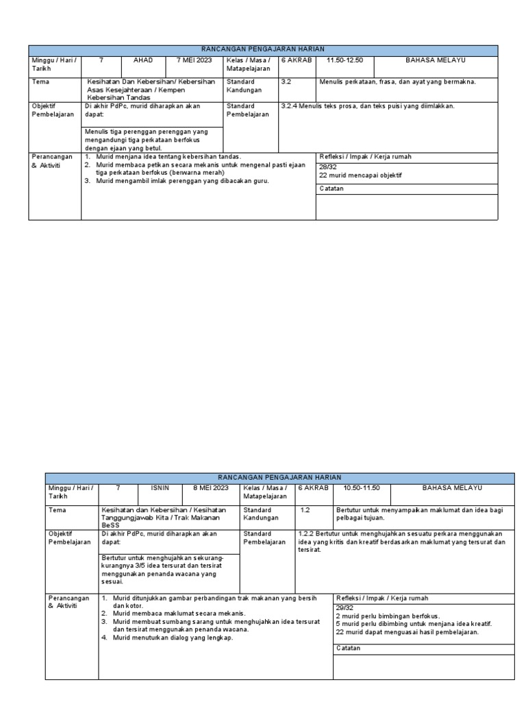 M7 BMT6 | PDF | Seni & Disiplin Bahasa