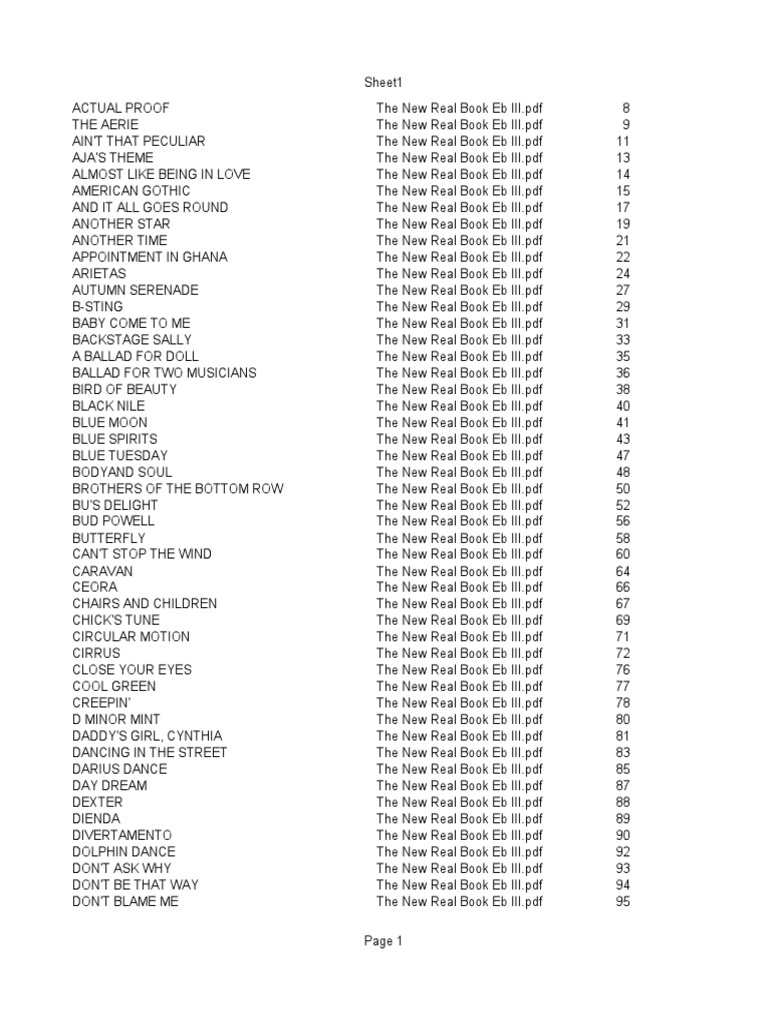004 The New Real Book Eb III LibreOffice | PDF
