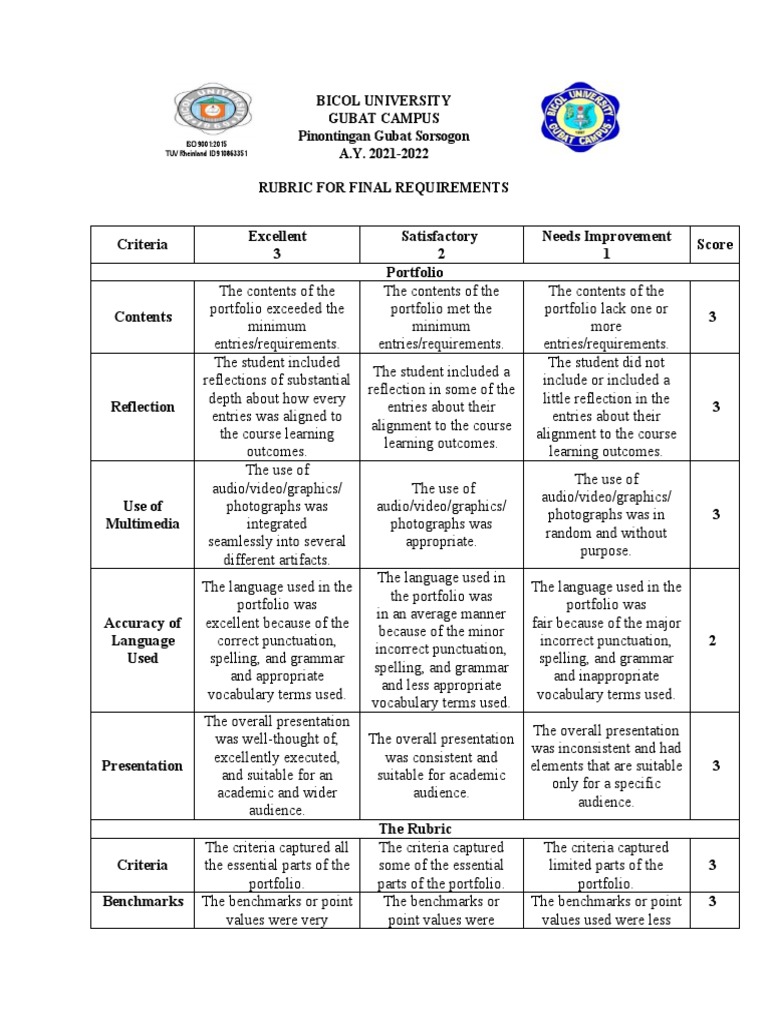 Rubrics For Portfolio Making | PDF | Rubric (Academic) | Learning