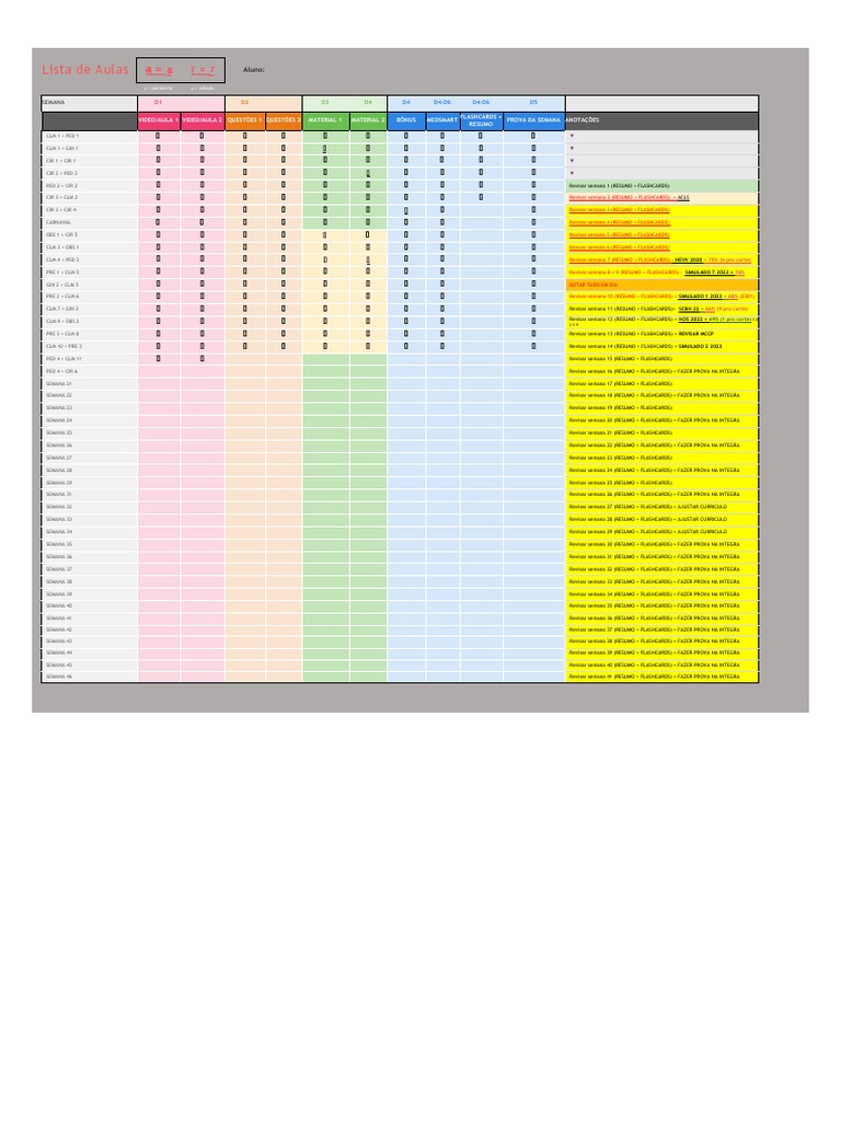 Lista de Aulas | PDF