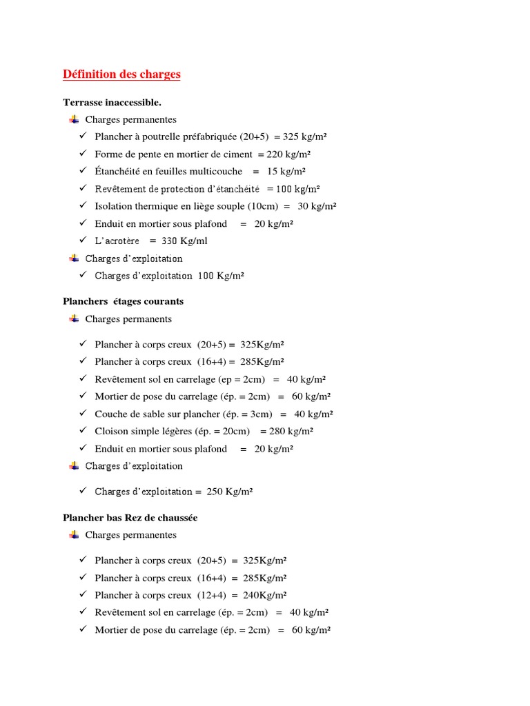 Charges Permanates Et D'expliotation | PDF
