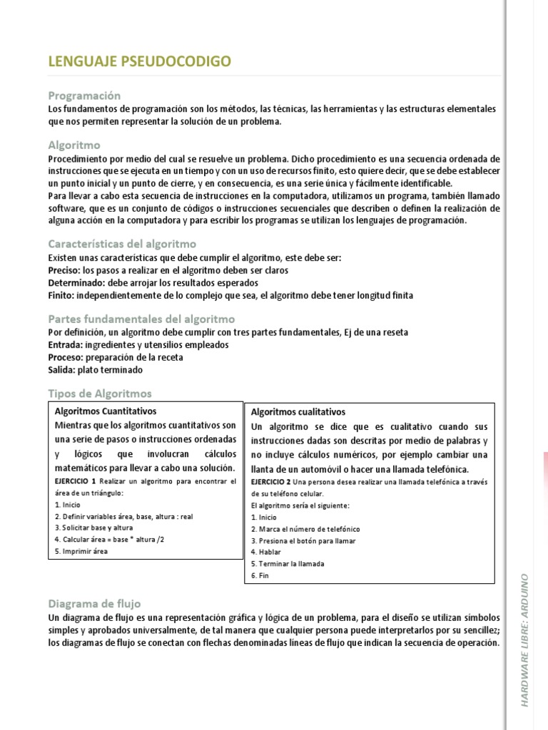Pseudocodigo | PDF | Algoritmos | Programación de computadoras