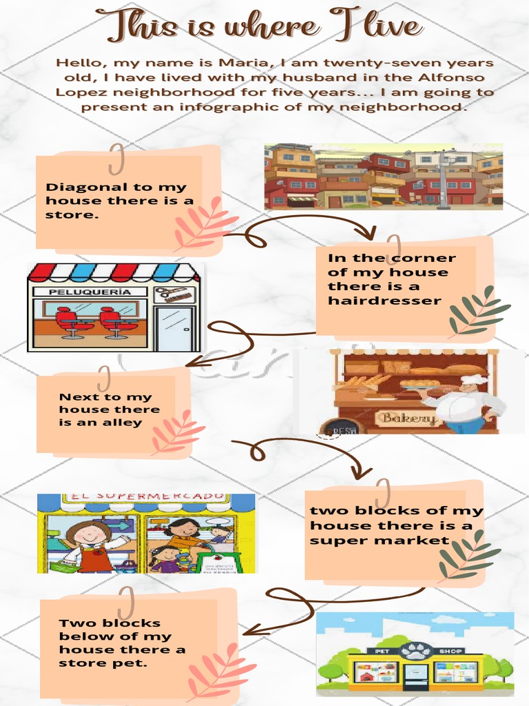 Infografia de Mi Barrio | PDF