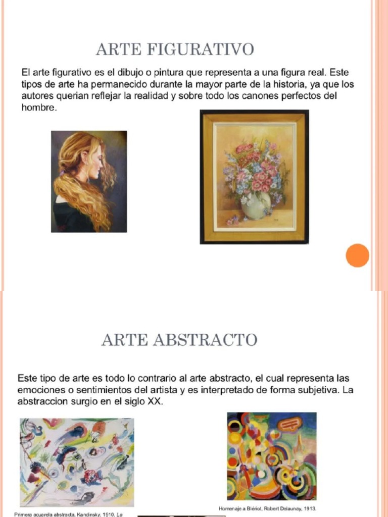 Arte Figurativo y Abstracto | PDF