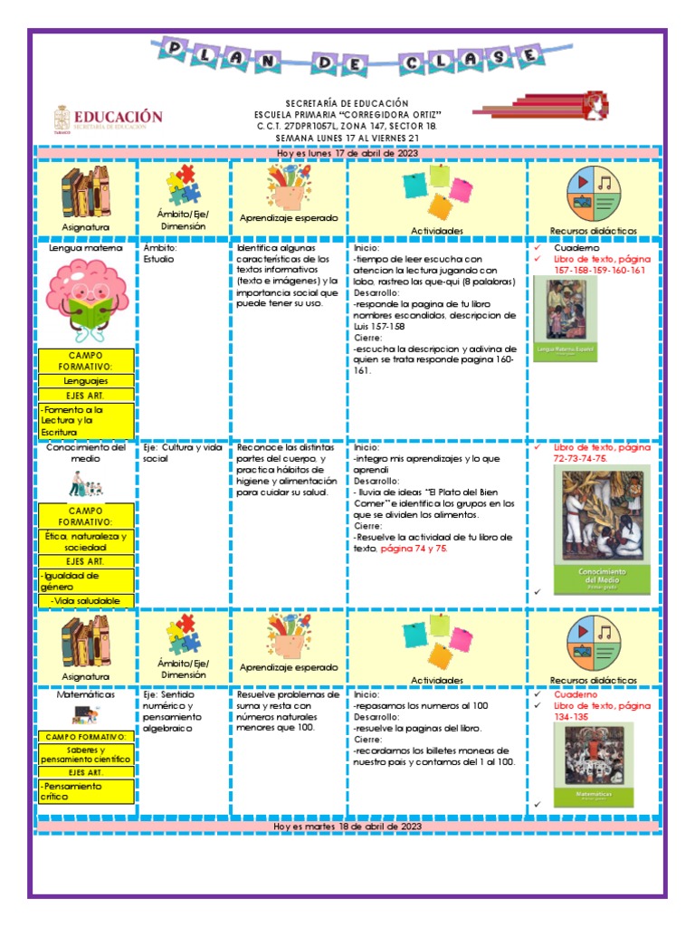 Plan | PDF | Pensamiento | Aprendizaje