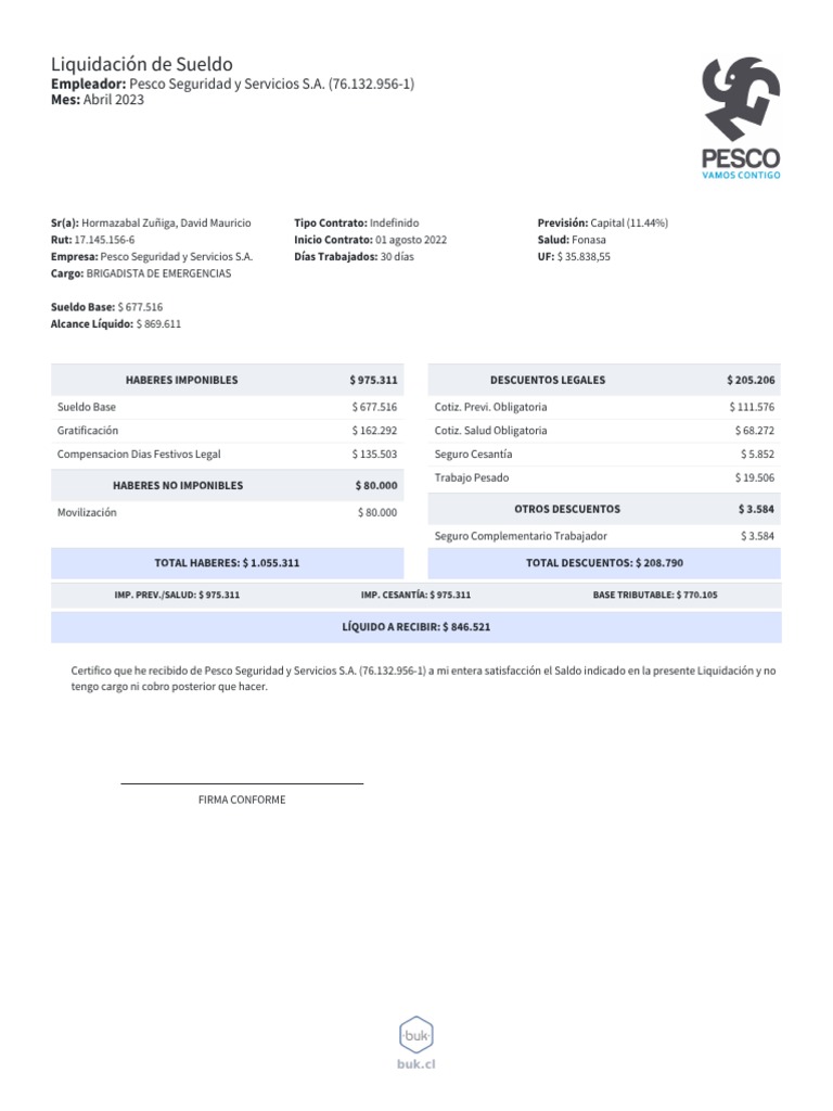 Liquidación de Sueldo: Empleador: Pesco Seguridad y Servicios S.A. (76.132.956-1) Mes: Abril ...