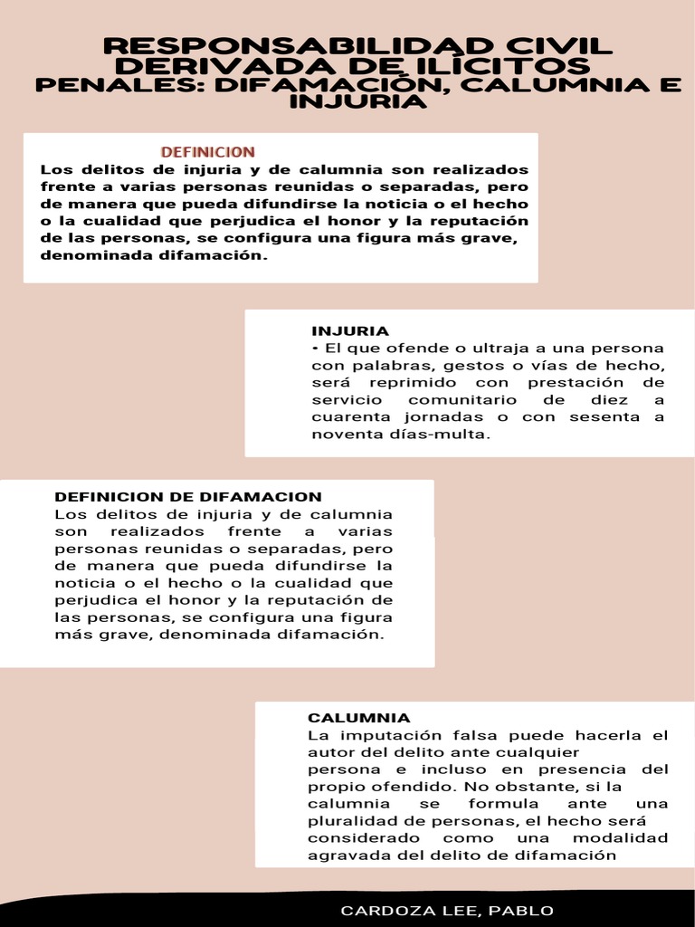 Difamación, Calumnia e Injuria: Definiciones | PDF
