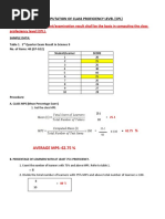 Mean Percentage Score | PDF