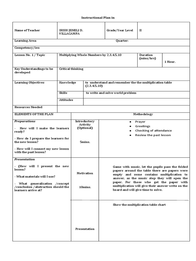 Iplan Math Subject Grade 2 Irish Villacampa | PDF | Learning | Multiplication