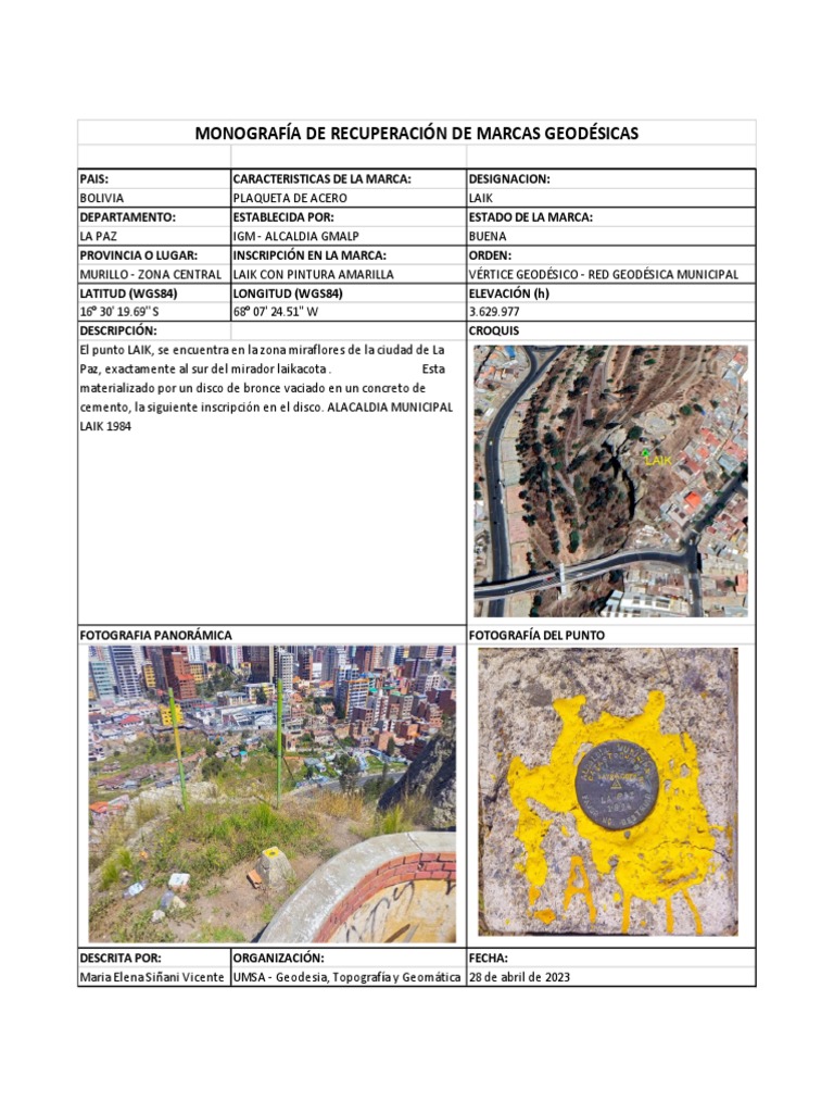 LAIK | PDF