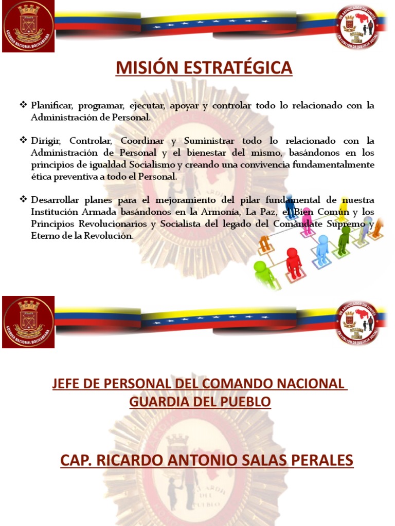 Cartelera CNGP | PDF | Etica Aplicada | Instituciones sociales