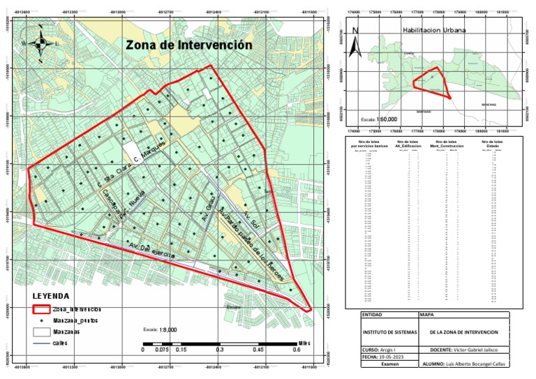 Zona de Intervencion | PDF