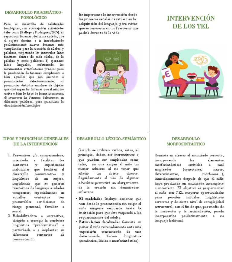 Triptico Intervención de Los TEL | PDF | Fonología | Fonema