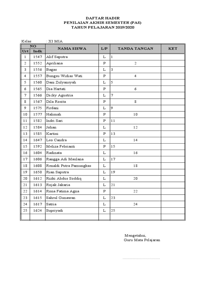Daftar Hadir Sma 2022 | PDF