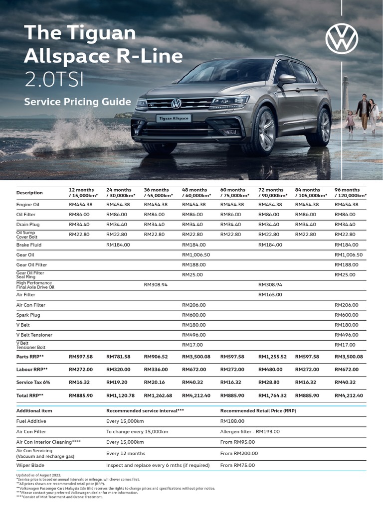 VW Tiguan Maintenance Pricing Guide | PDF | Mechanical Engineering ...