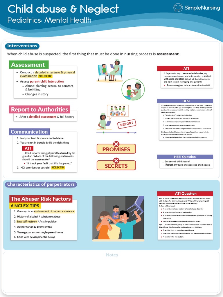 Abuse Assessment & Signs | PDF | Child Abuse | Nursing