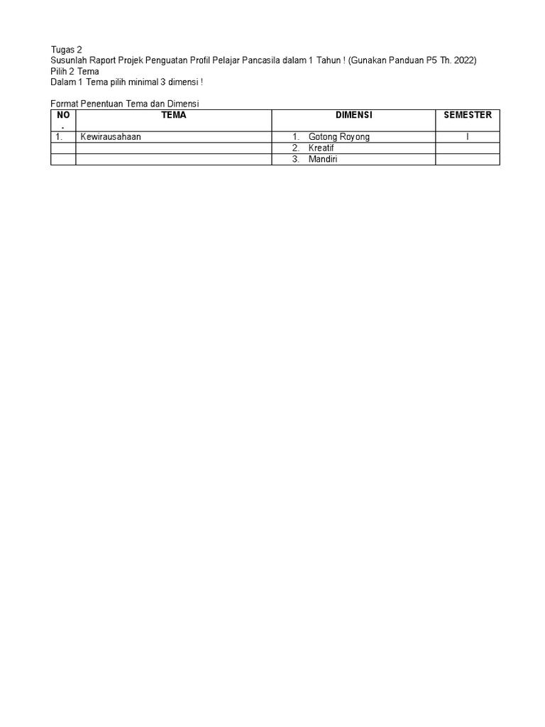 LK Menyusun Raport Format Raport P5 Kewirausahaan | PDF