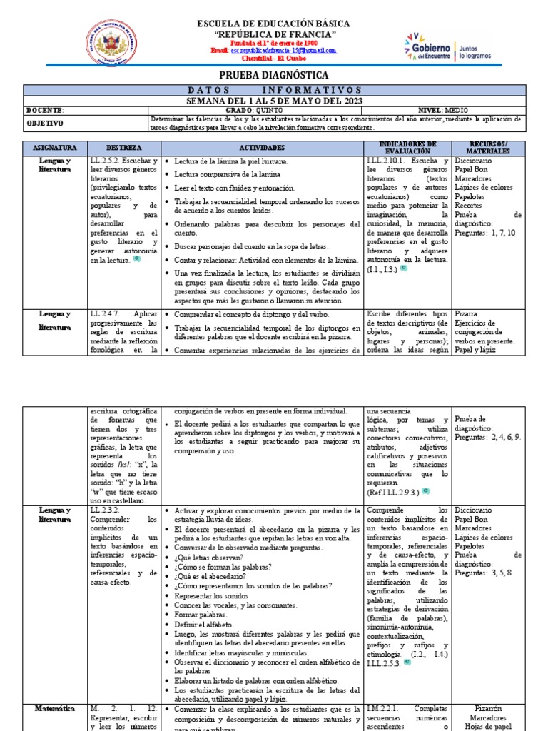 Plan de Diagnóstico Quinto Grado | Descargar gratis PDF | Alfabeto ...