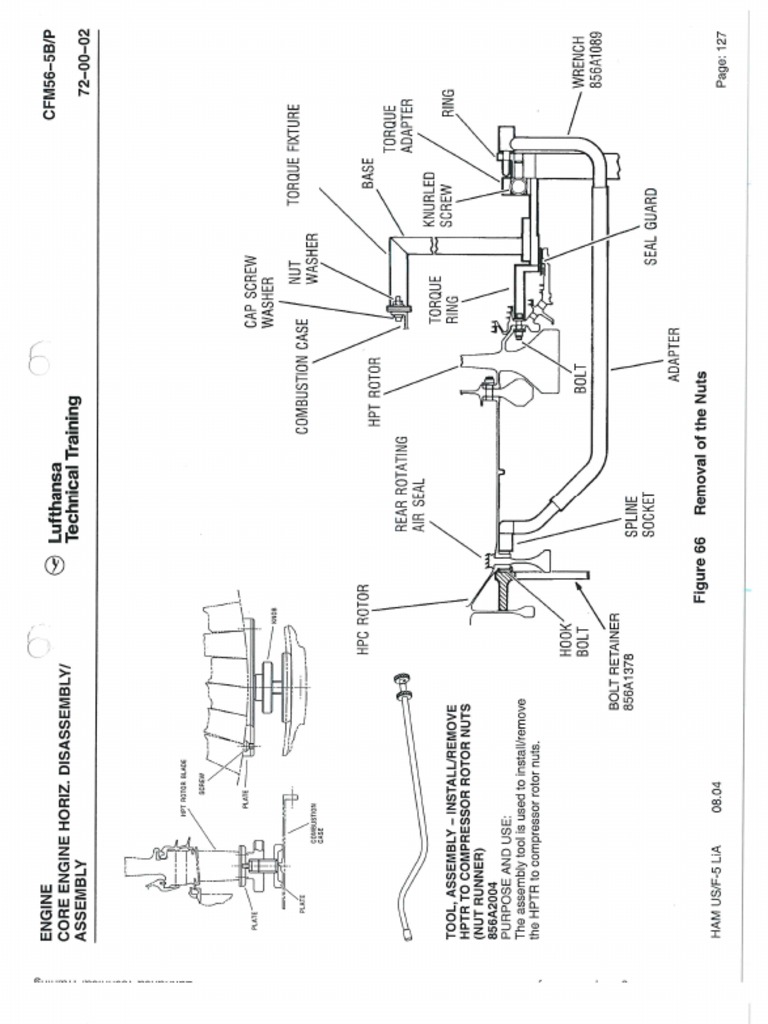 CFM56 5B Lufthansa Trainiing P5 | PDF