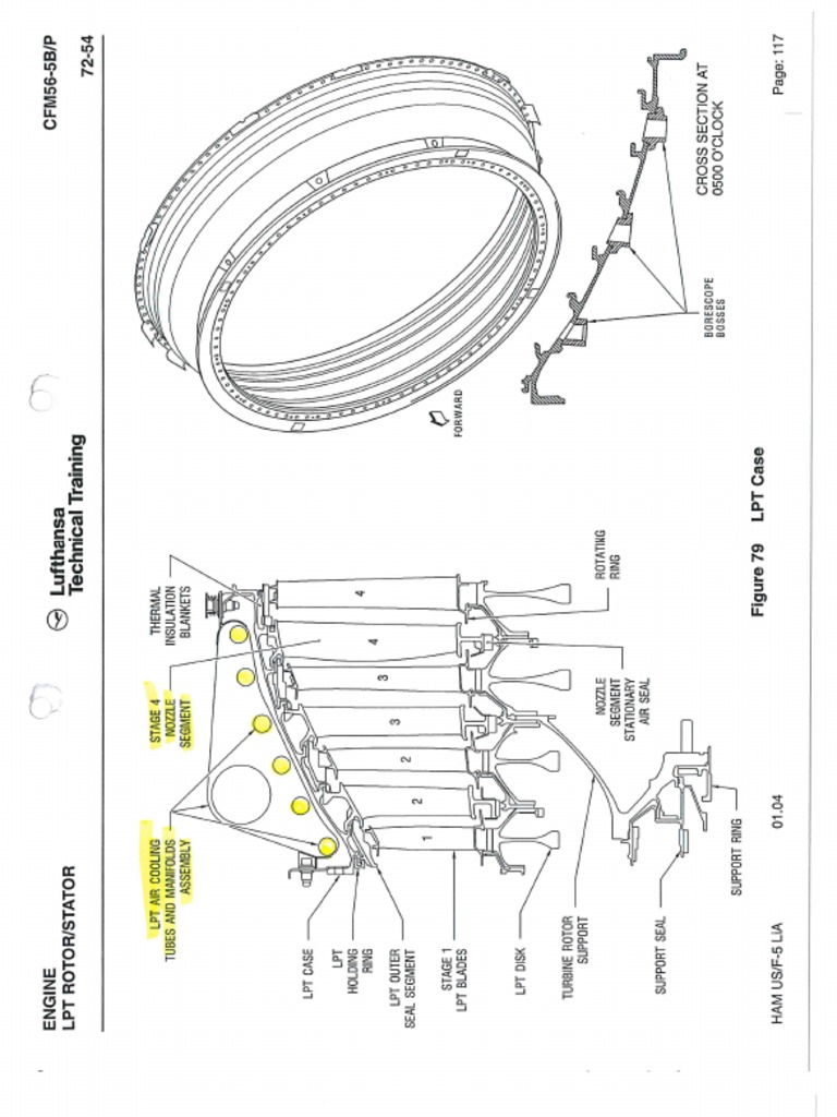 CFM56 5B Lufthansa Trainiing P2 | PDF