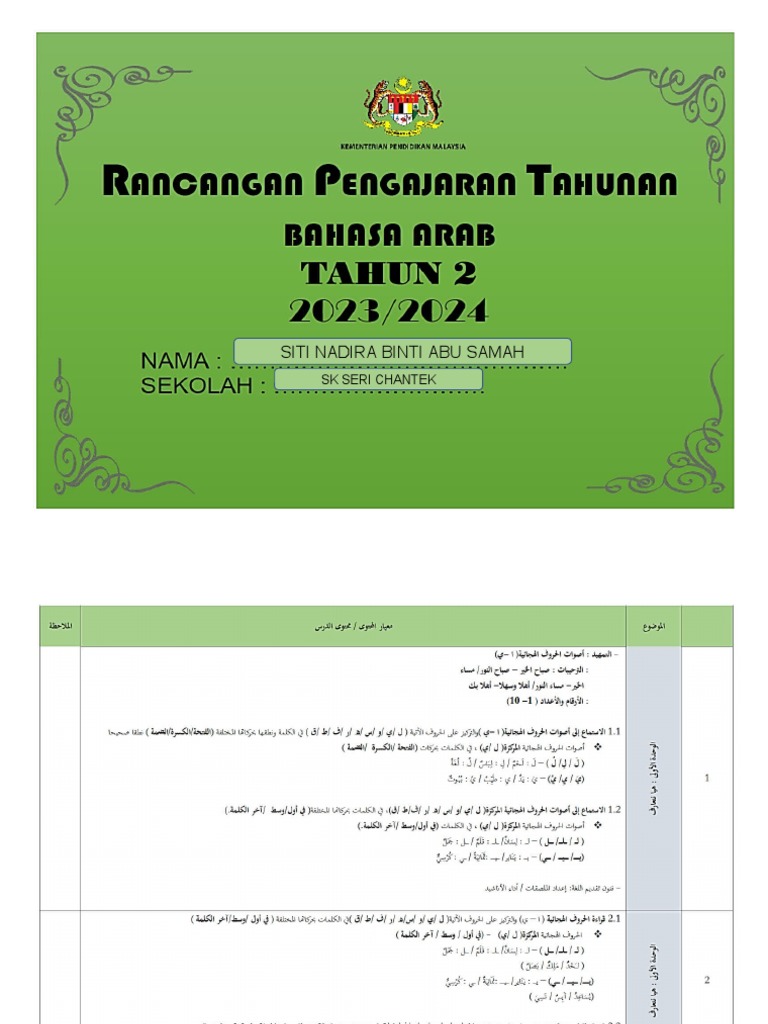 RPT Bahasa Arab Tahun 2 | PDF