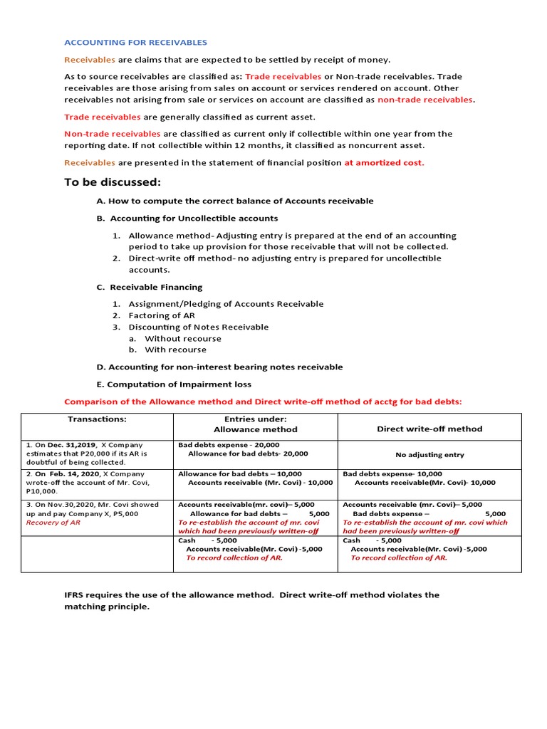 IntAcc-1 Accounting For Receivables | PDF | Present Value | Bad Debt