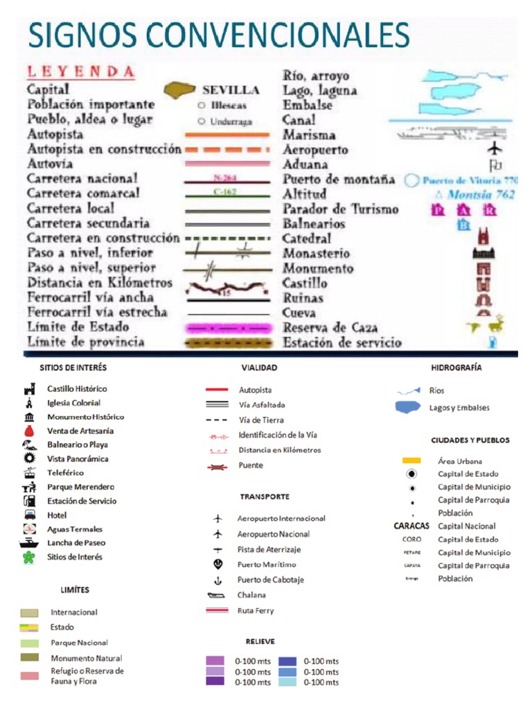 Símbolos Convencionales Que Se Usan en Los Mapas | PDF