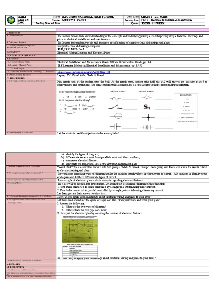 Lesson Plan - Eim (Co) | PDF | Learning | Occupational Safety And Health