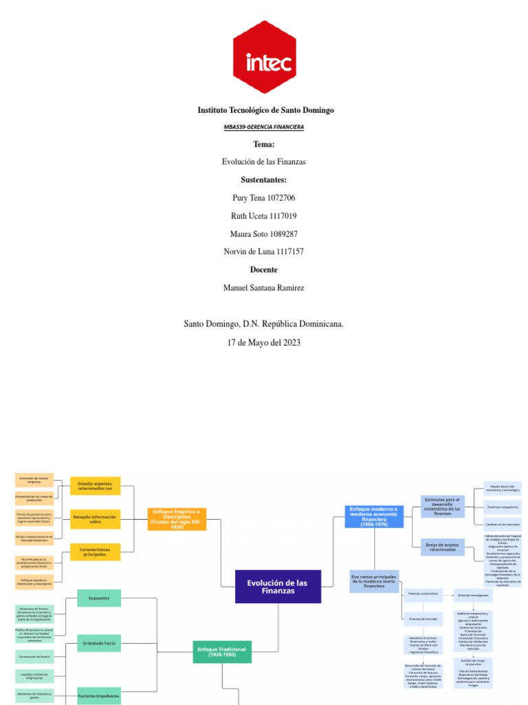 Evolución de Las Finanzas | PDF