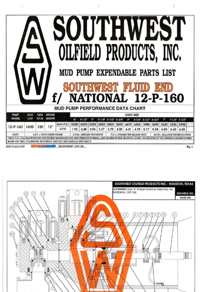 SW 12-p-160 Pages | PDF