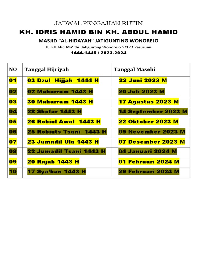 Jadwal Pengajian Rutin | PDF