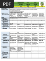 BTLED ICT Course: Illustration & Animation | PDF | Educational ...