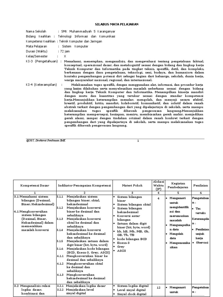 SILABUS Siskom | PDF