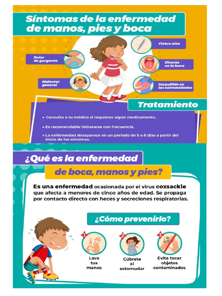 Enfermedad de Manos Pies y Boca | PDF