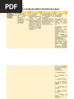 Convocatoria Cacdi | PDF